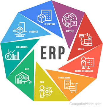 Root Cloudex || Your Choice Is Our Creation